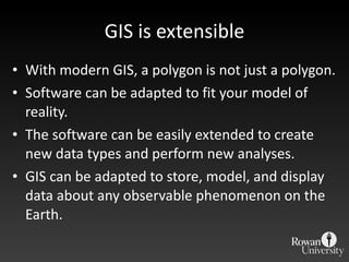 GIS Data Types | PPT