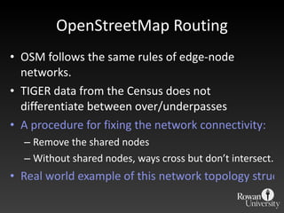 Network Analysis in ArcGIS | PPT