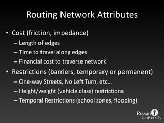 Network Analysis in ArcGIS | PPT