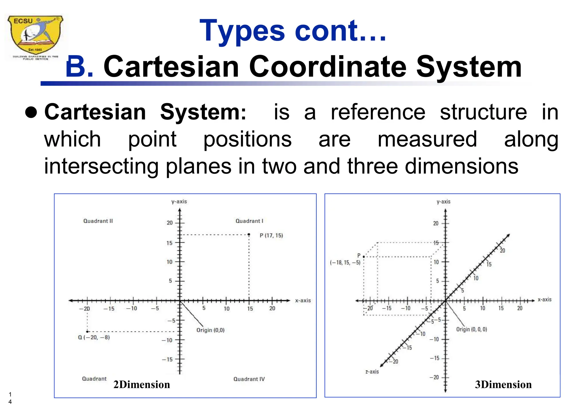 Gis Lecture 3 Map Projetion And Coordinate Systemppt