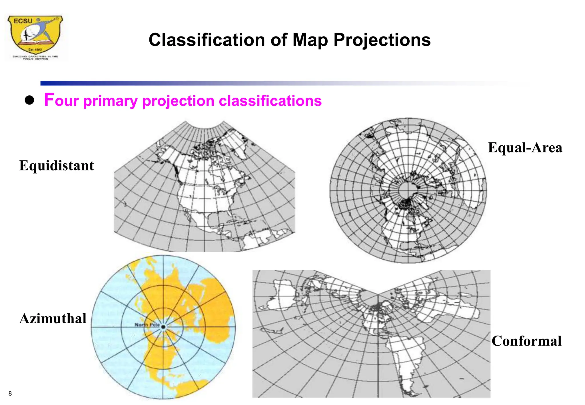Gis Lecture 3 Map Projetion And Coordinate Systemppt 3 D Graphics Computer Software And