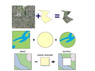 GIS Lecture_edited.ppt