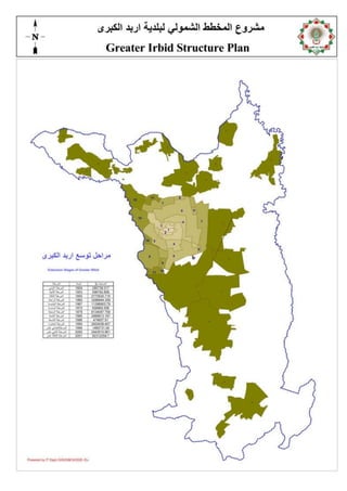 Gis maps for irbid city jordan 2014 | DOCX