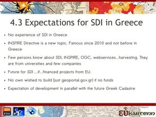 Situation of the GIS and SDI market in Greece | PPT