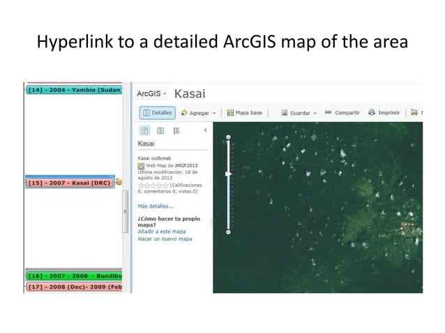 Applications of Mind Mapping in GIS | PPT