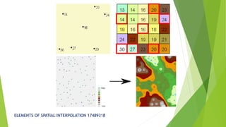 spatial interoplation in GIS | PPTX