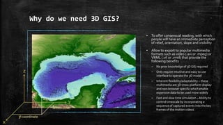 GIS moving towards 3rd Dimension | PPTX | 3-D Graphics | Computer ...