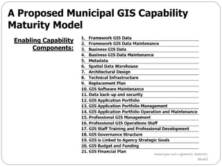 URISA Develops the Geospatial Management Competency Model (GMCM) for ...