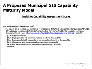 URISA Develops the Geospatial Management Competency Model (GMCM) for ...