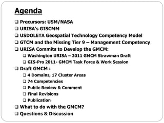 URISA Develops the Geospatial Management Competency Model (GMCM) for ...