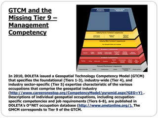 URISA Develops the Geospatial Management Competency Model (GMCM) for ...
