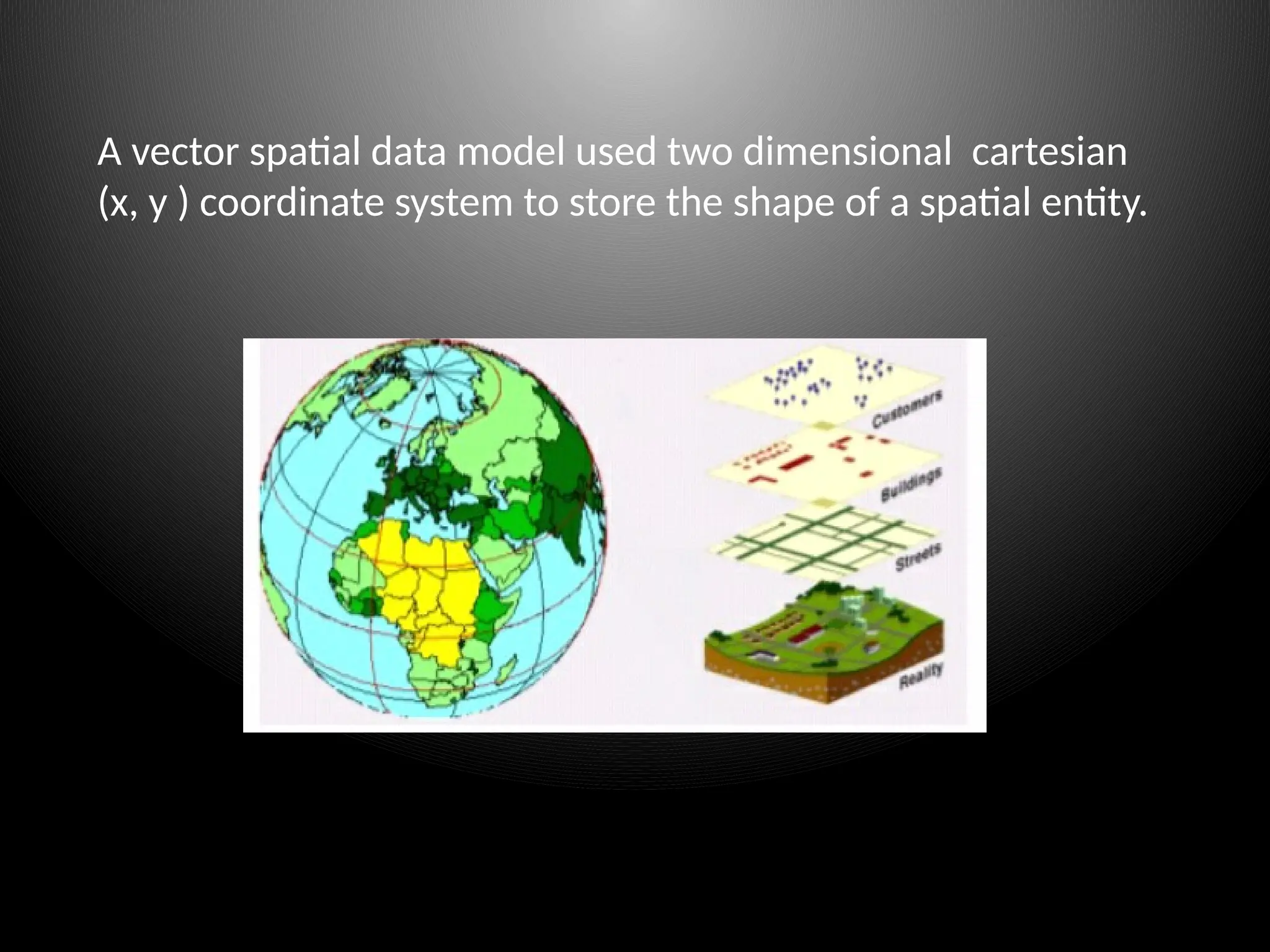 Geological information system updated.pptx