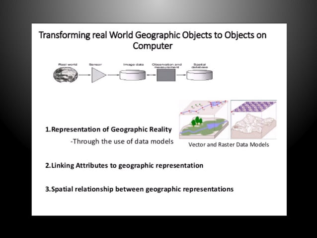 Geological information system updated.pptx