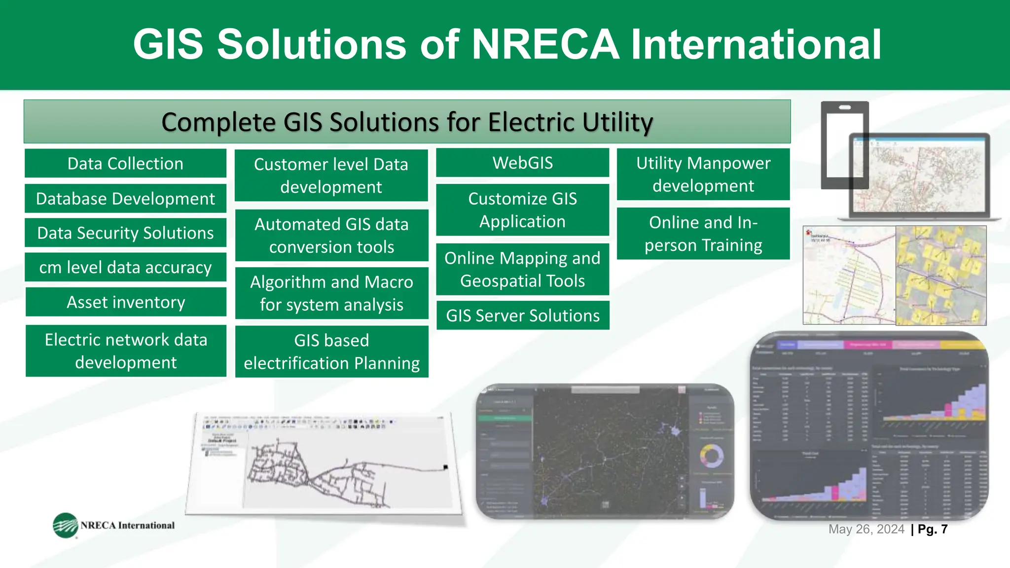 GIS_NRECA_International_short_presentation_RIR_draft.pptx