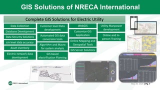 GIS_NRECA_International_short_presentation_RIR_draft.pptx