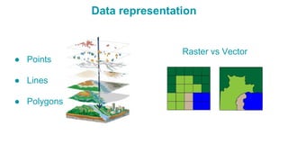 GIS on Rails by Oleksandr Kychun | PPT