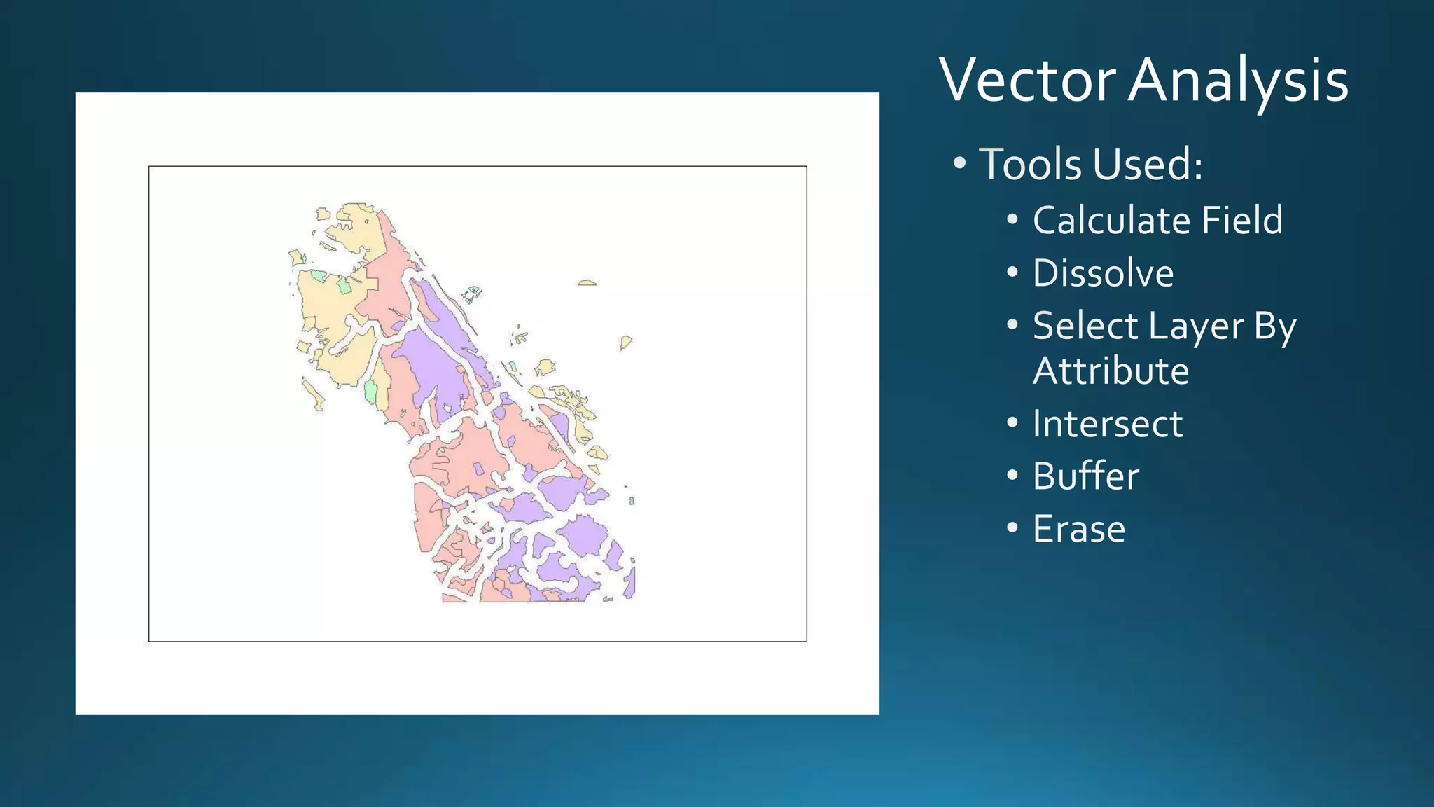 GIS Portfolio | PPTX