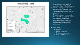 GIS Portfolio | PPTX