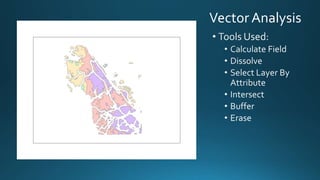 GIS Portfolio | PPT