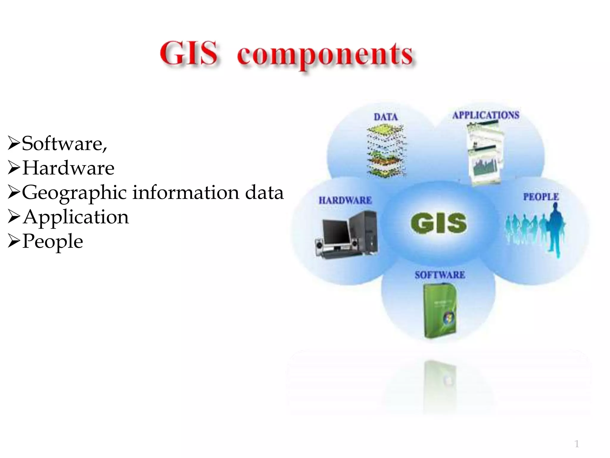 GEOGRAPHIC INFORMATION SYSTEM (GIS) & REMOTE SENSING (RS) | PPTX