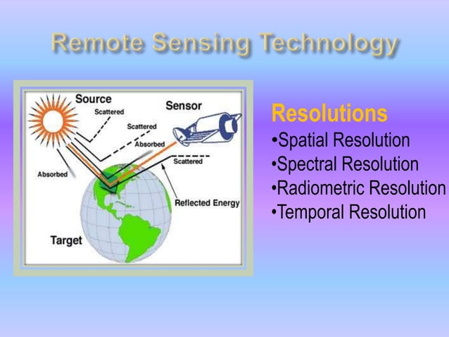 GEOGRAPHIC INFORMATION SYSTEM (GIS) & REMOTE SENSING (RS) | PPTX ...