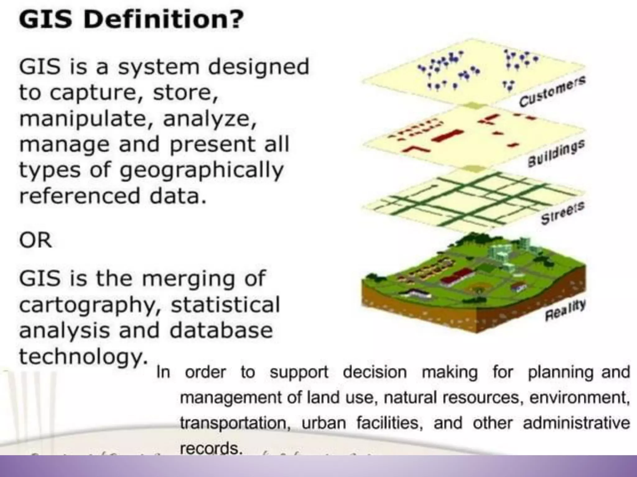 GIS ppt.pdf