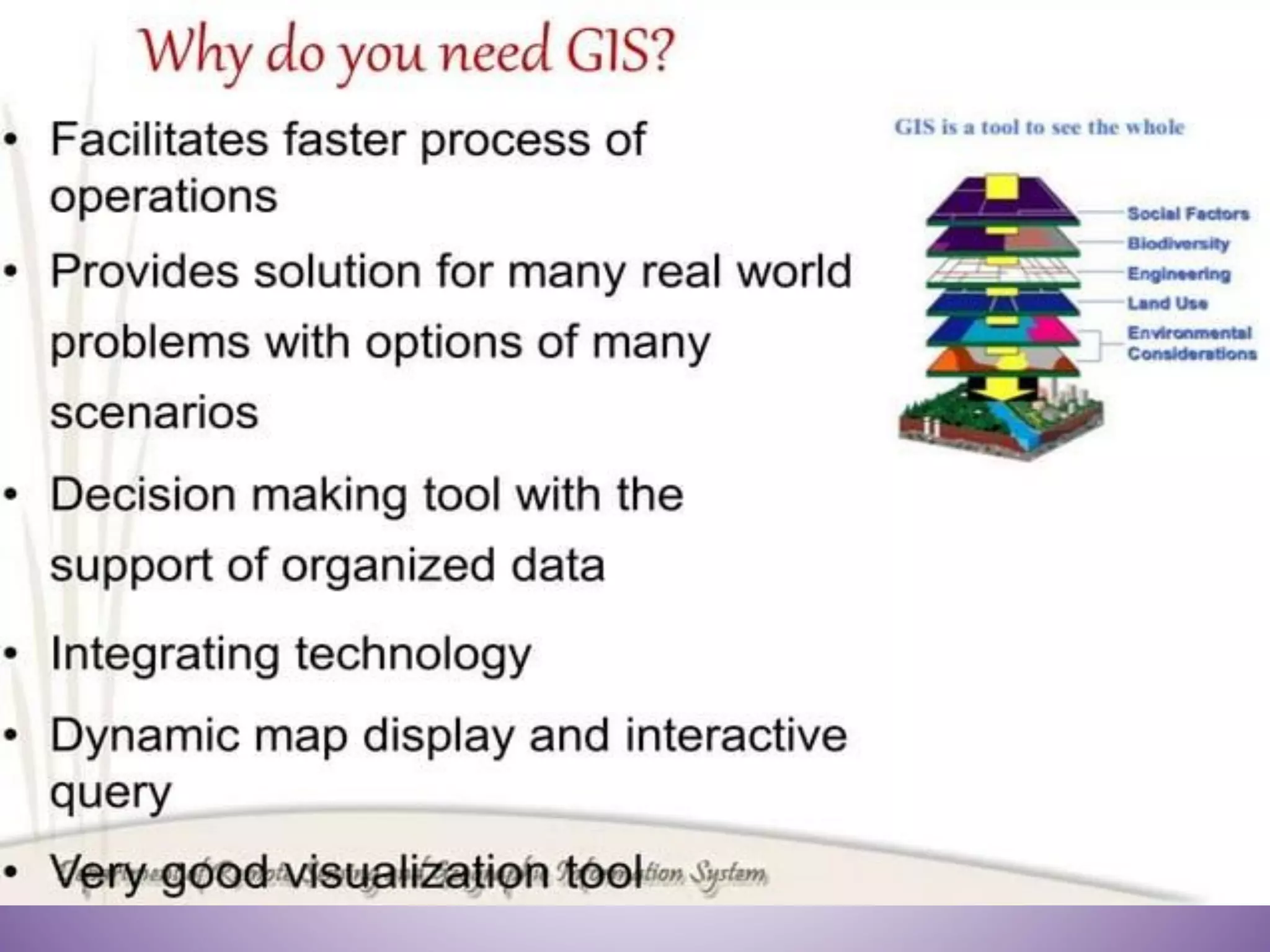 GIS ppt.pdf