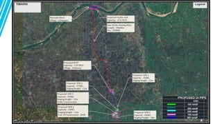 GIS PPT STATUS AMRUT PROJECT MADHYA PRADESH | PPTX
