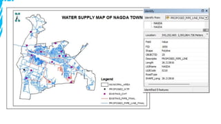 GIS PPT STATUS AMRUT PROJECT MADHYA PRADESH | PPTX