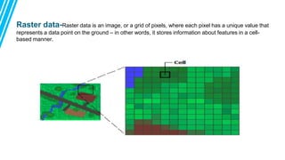 GIS PPT STATUS AMRUT PROJECT MADHYA PRADESH | PPTX