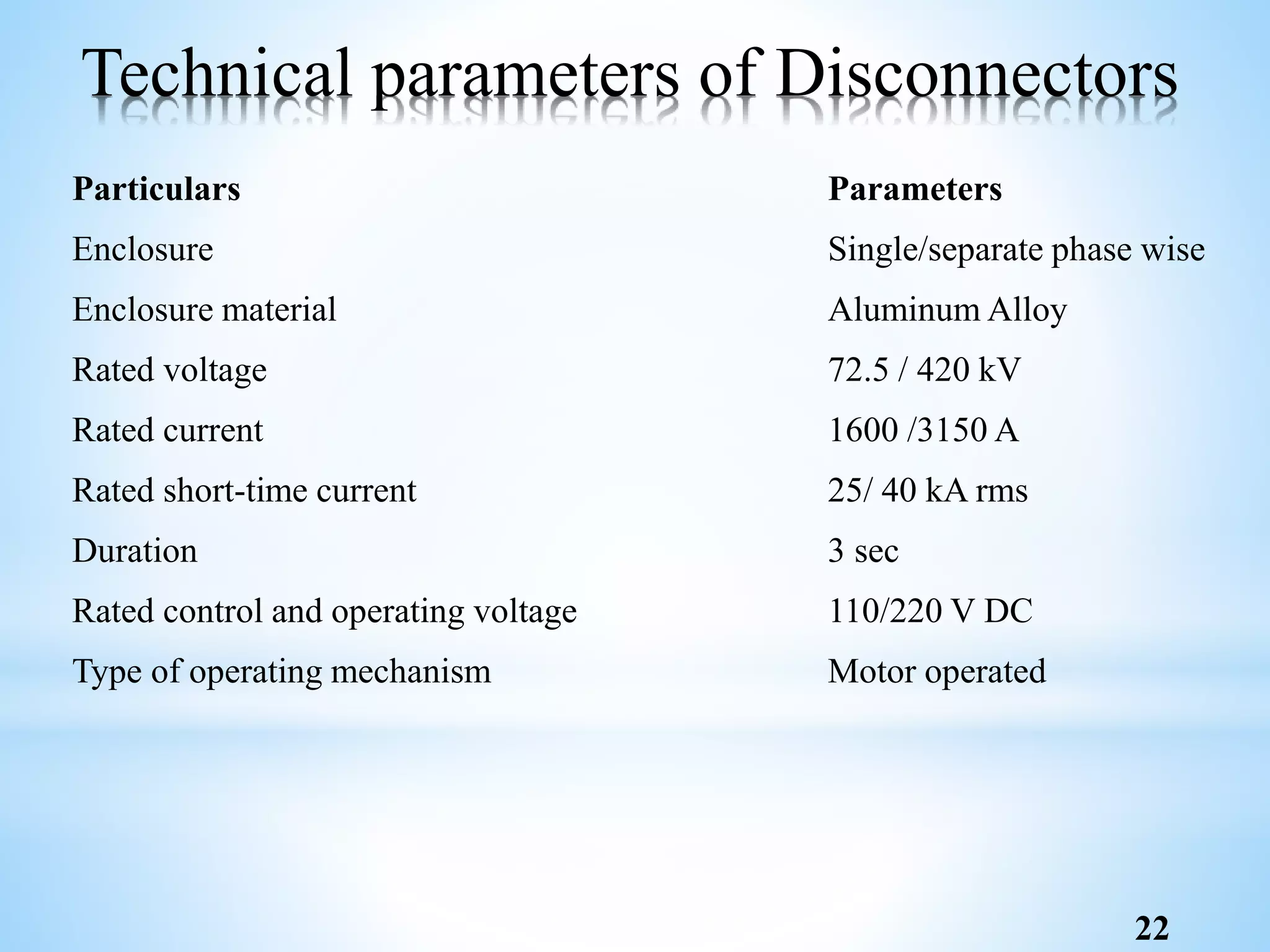 Gis ppt (gas insulated sub station) deepak kumar kannaujiya, | PPTX