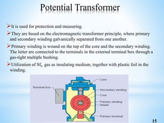 Gis ppt (gas insulated sub station) deepak kumar kannaujiya, | PPTX
