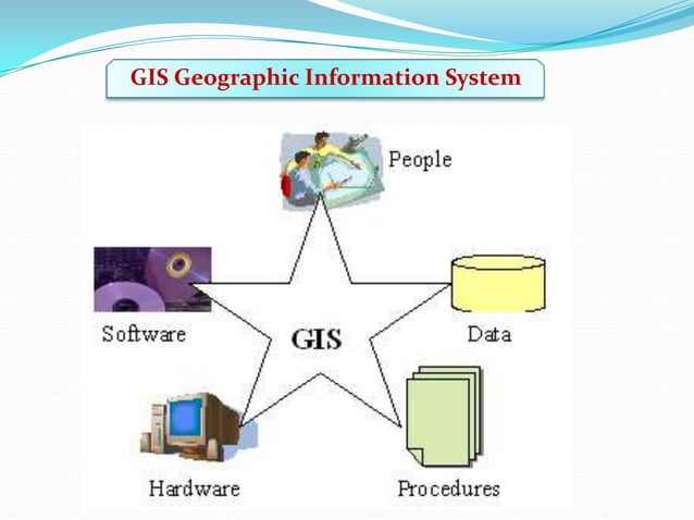 GEOMATIC WORLD WITH A SPECIAL LOOK TO GIS | PPTX