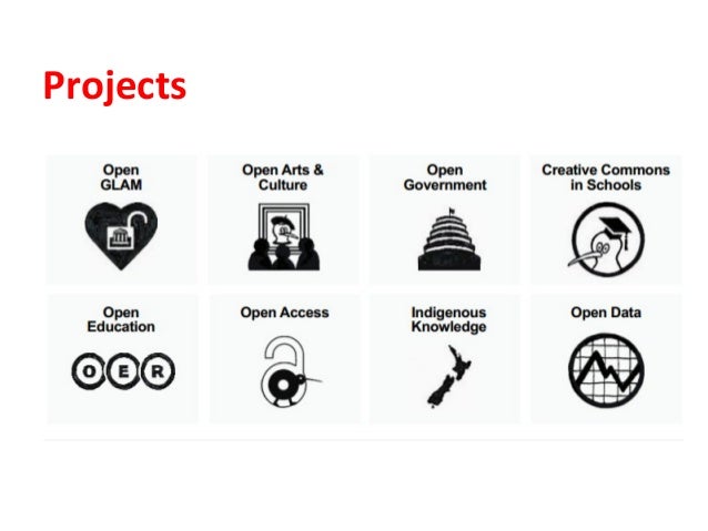 Creative Commons And Open Data