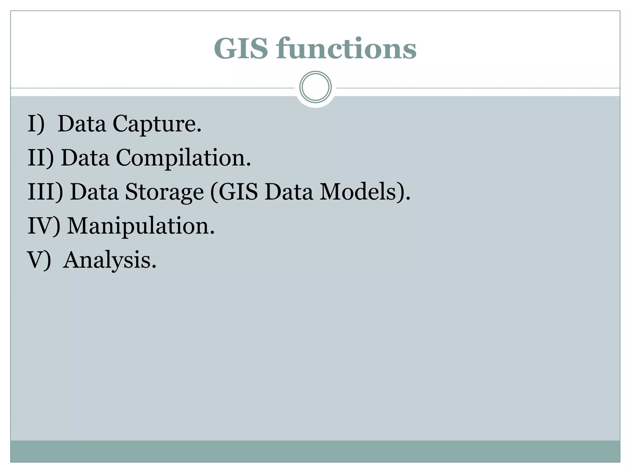 functions of GIS | PPTX | Geography | Science