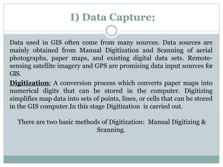 functions of GIS | PPTX | Geography | Science