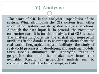 functions of GIS | PPTX | Geography | Science