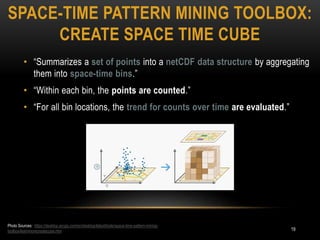 ArcGIS Space-Time Mining of Crime Data | PPT