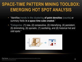 ArcGIS Space-Time Mining of Crime Data | PPT
