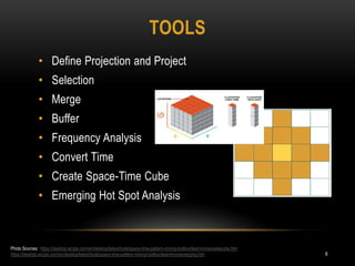 ArcGIS Space-Time Mining of Crime Data | PPT