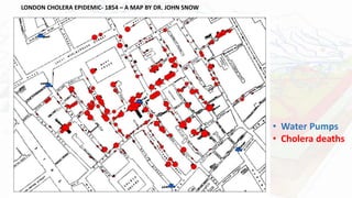 GIS presentation.pptx