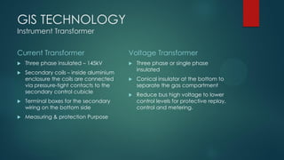 GIS PRESENTATION.pdf