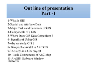 GIS Presentation.pptx