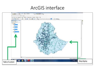 GIS Presentation.pptx