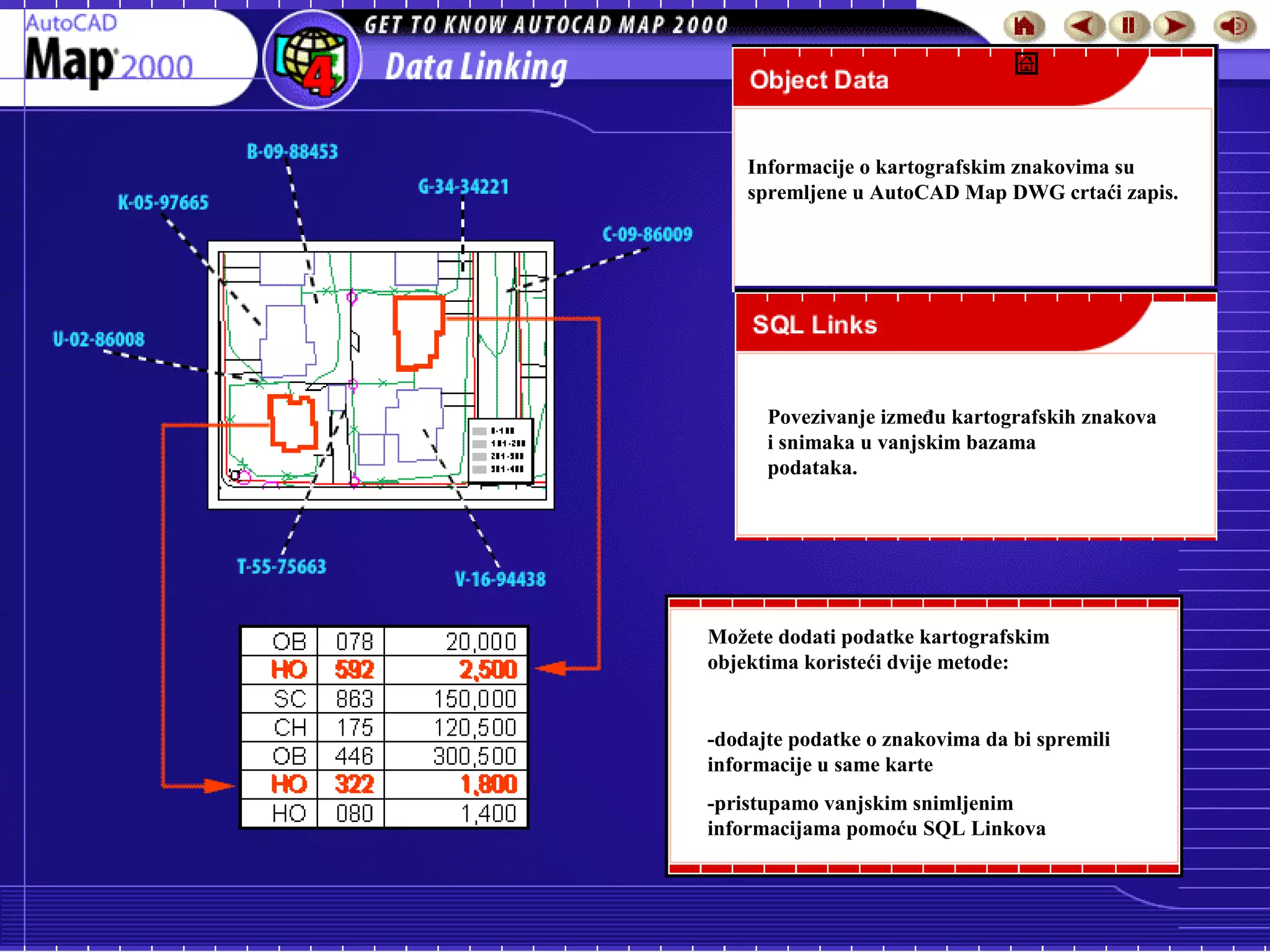 Gis prezentacija autodeska auto cad map 2000 | PPT