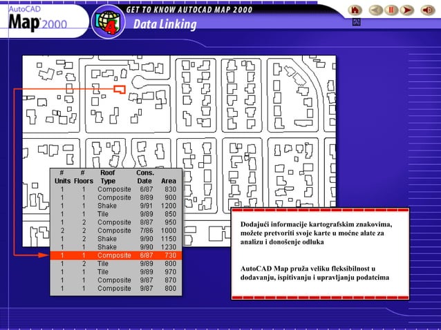 Gis prezentacija autodeska auto cad map 2000 | PPT