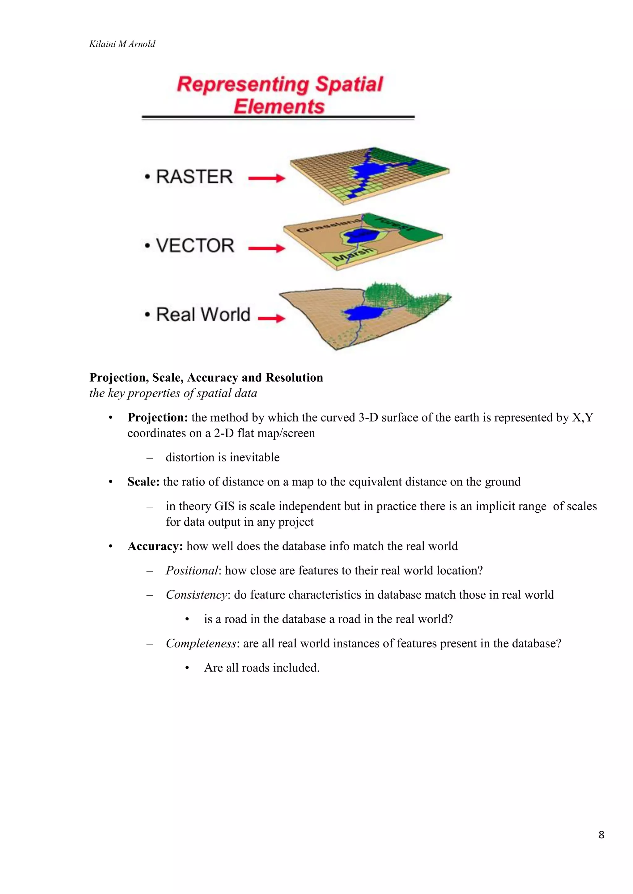 Gis And Qgis Training Notes Pdf