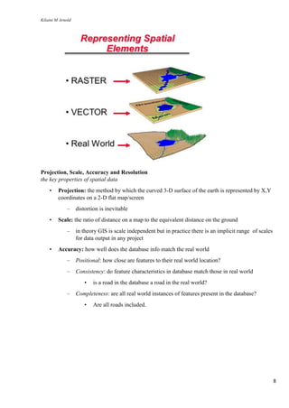GIS and QGIS training notes | PDF
