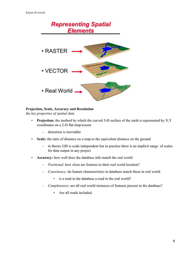 GIS and QGIS training notes | PDF | 3-D Graphics | Computer Software ...