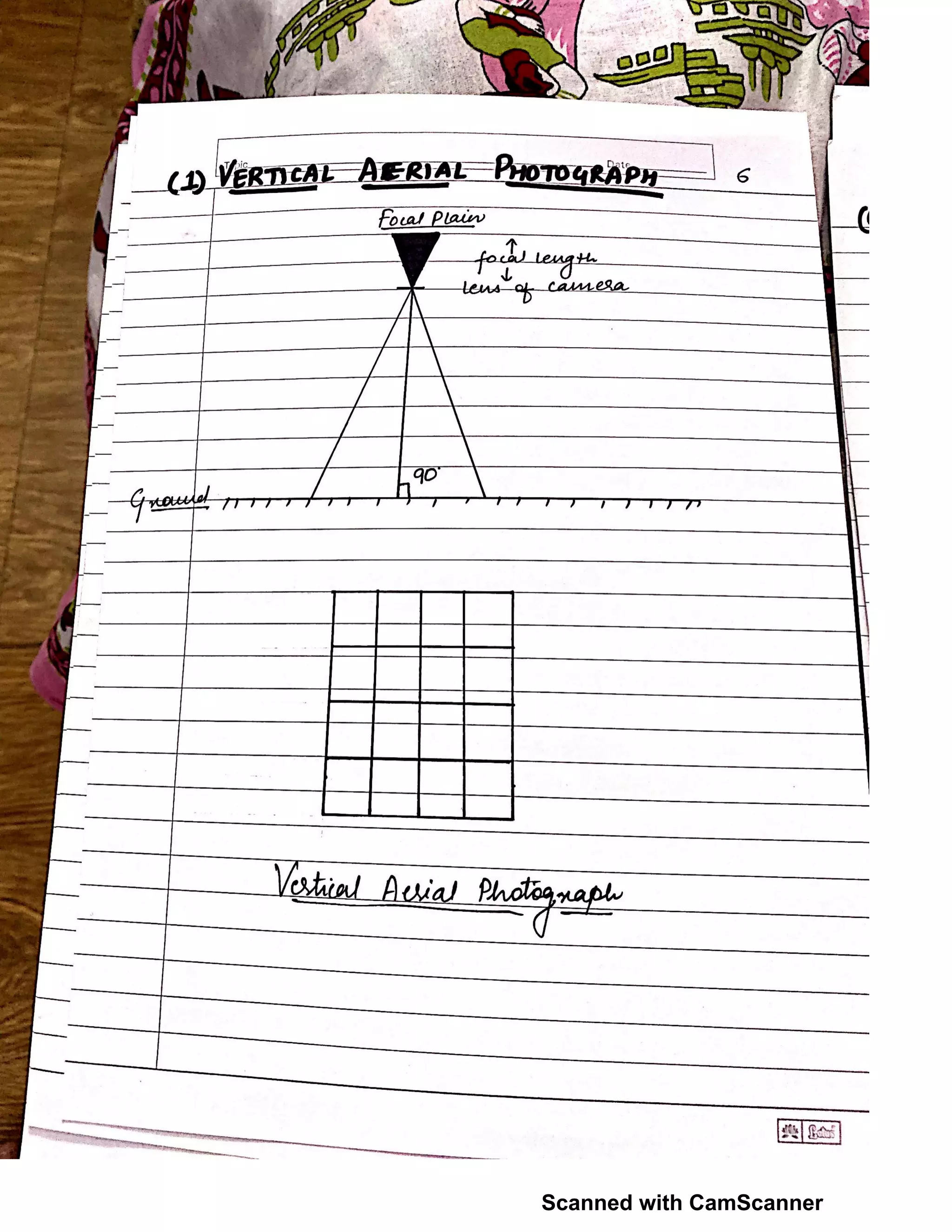 Aerial photograph , Remote Sensing and GIS Assignment | PDF